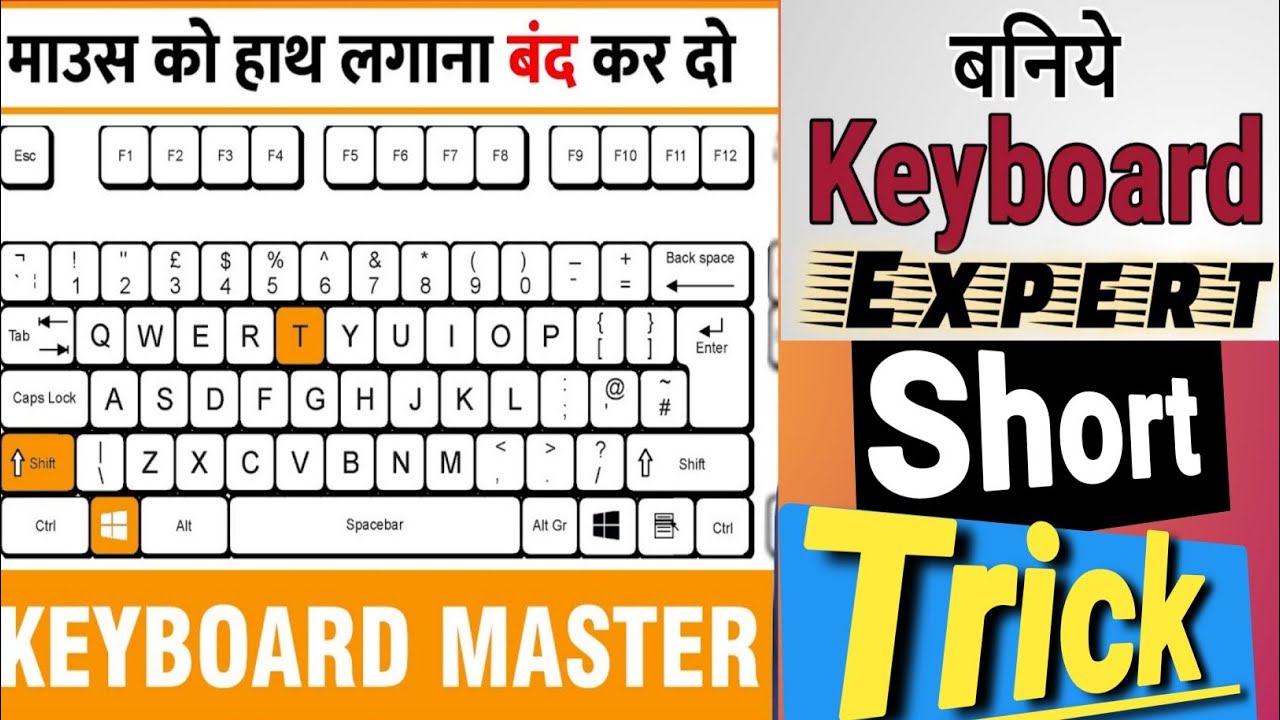 ctrl A to Z shortcut keys | CTRL Shortcut Keys of Computer | Computer ...
