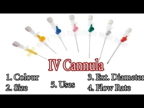 IV Cannula Size, Color, and Length // How to Use an IV Cannula - YouTube