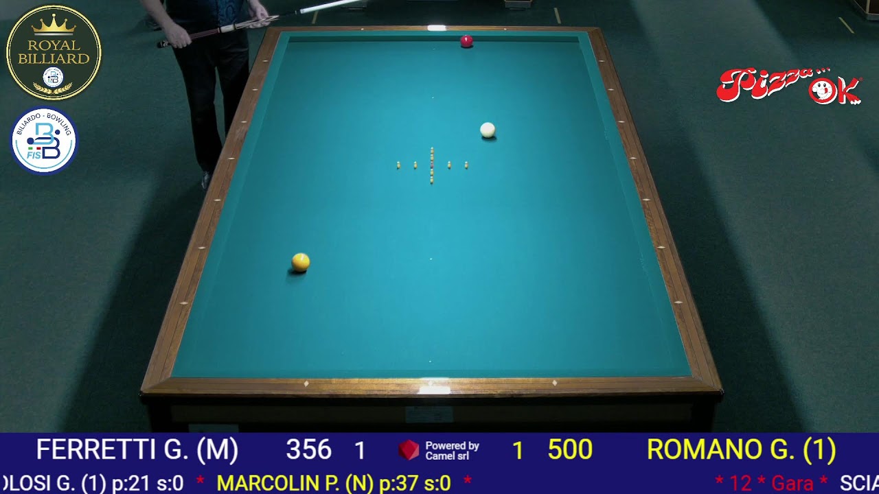 1° Trofeo Royal Billiard OPEN - YouTube