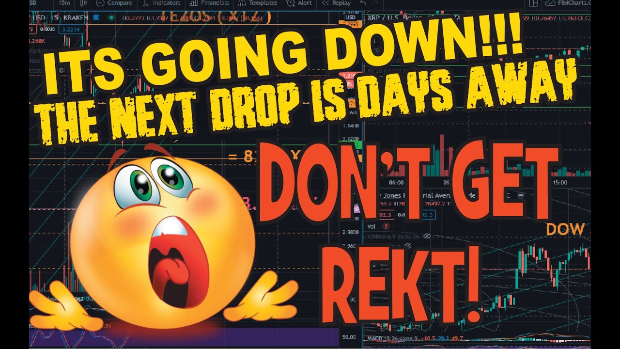 The Next Big Market Drop Is Coming Soon - ARE YOU READY? - YouTube