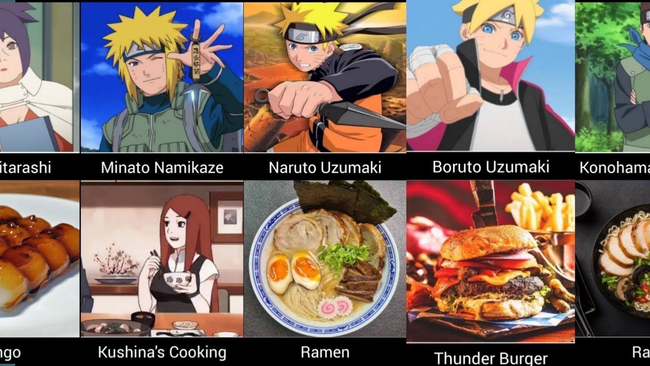 FAVORITE FOOD OF NARUTO AND BORUTO ANIME CHARACTERS - YouTube