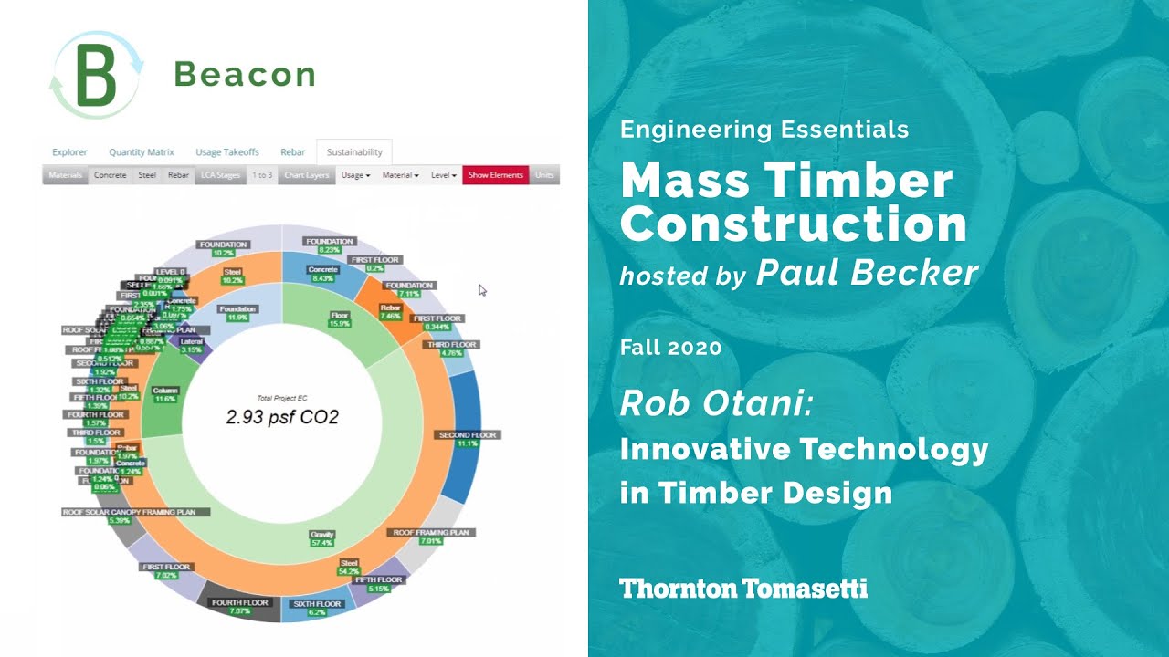 Innovative Technology in Timber Design - YouTube