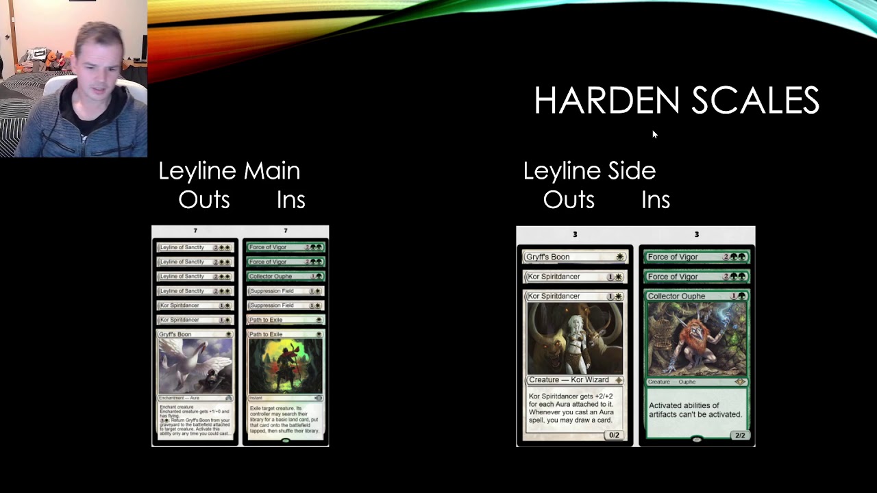 Ultimate Guide to Bogles Part 3 Detailed Side Board Guide - YouTube