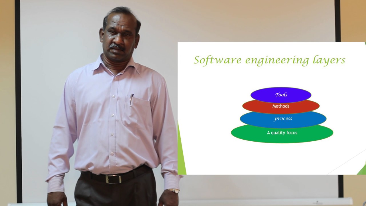 VIDEO LECTURE ON SOFTWARE ENGINEERING - YouTube