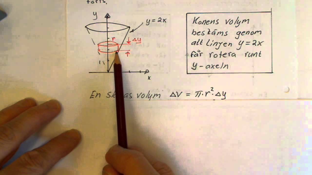 Ma E : Rotationsintegral med skivmetoden - YouTube