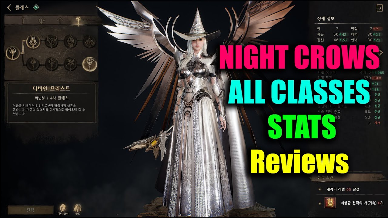 Night Crows All Classes & Stats Reviews - YouTube