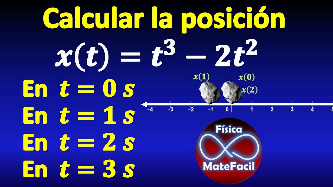 07. Calcular la posición del objeto a partir de la función - YouTube