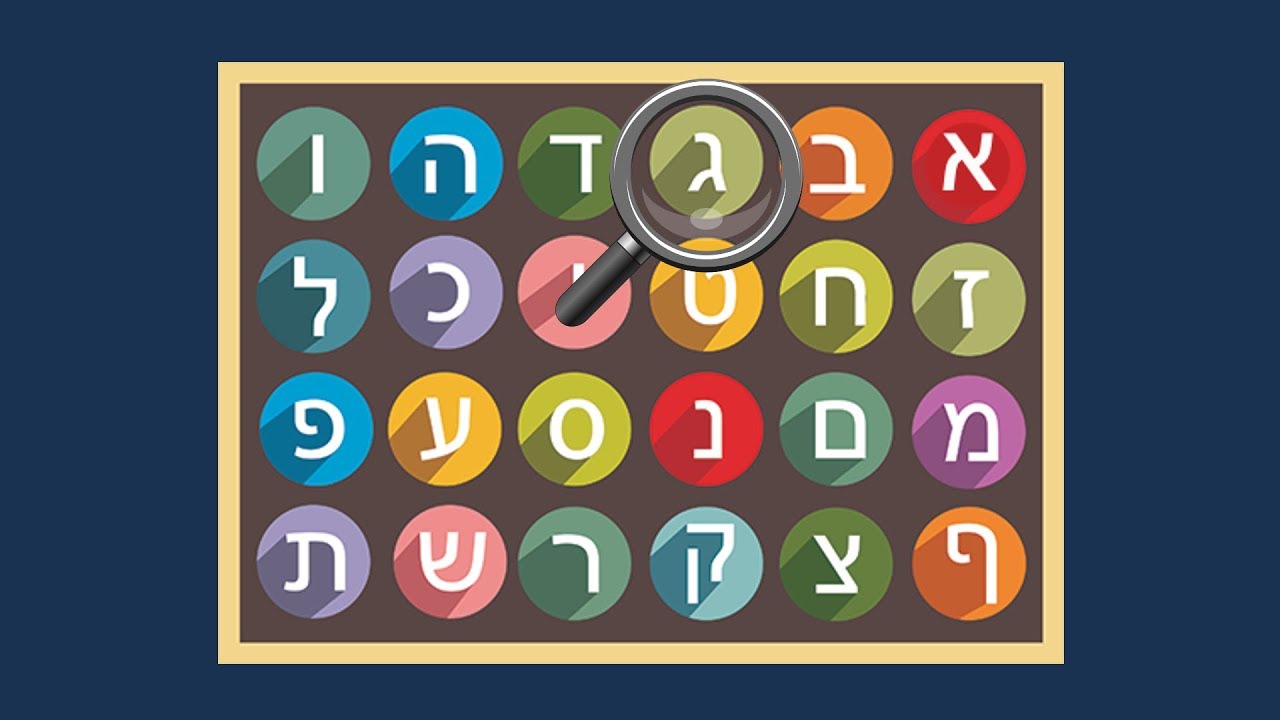 Learn Hebrew Pod - Hebrew Alphabet (Alef-Bet) - The Letter Gimel - YouTube