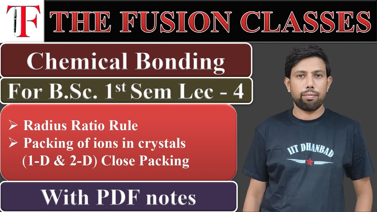 Radius ratio rule | Packing of ions in crystals | (1D & 2D) Close ...