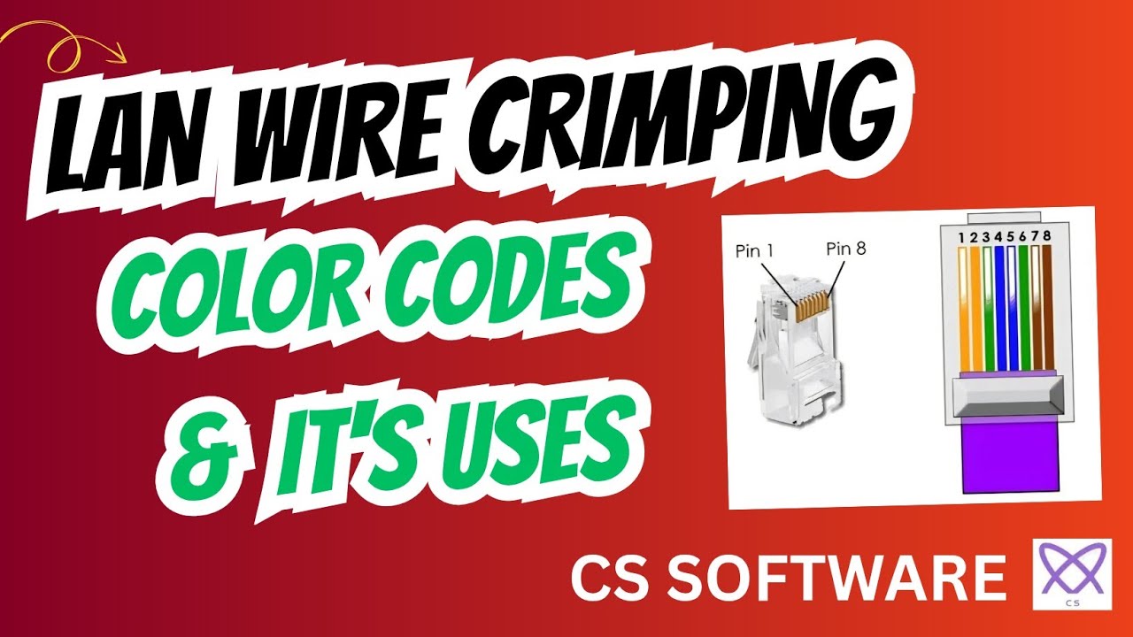 Straight- Through, Crossover, Rollover Cables, LAN Wire Crimping ...