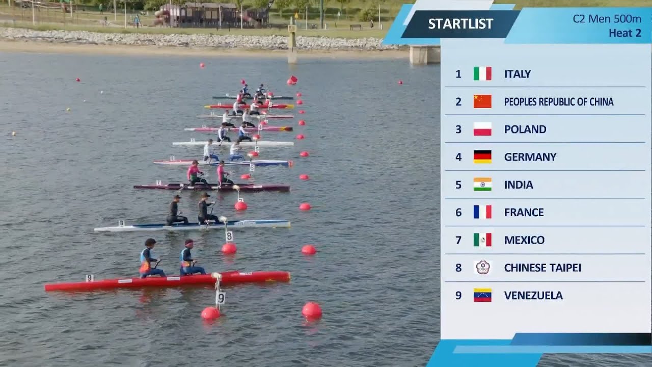 C2 Men's 500m Heat 2 / 2025 ICF Canoe-Kayak Sprint & Paracanoe World ...