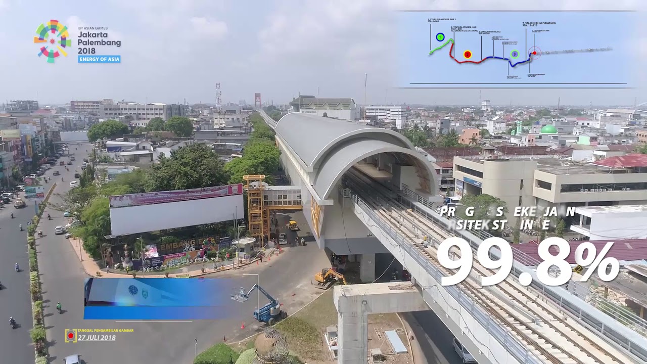 Aerial View - Progress Kereta Api Ringan (LRT) Sumatera Selatan per 27 ...
