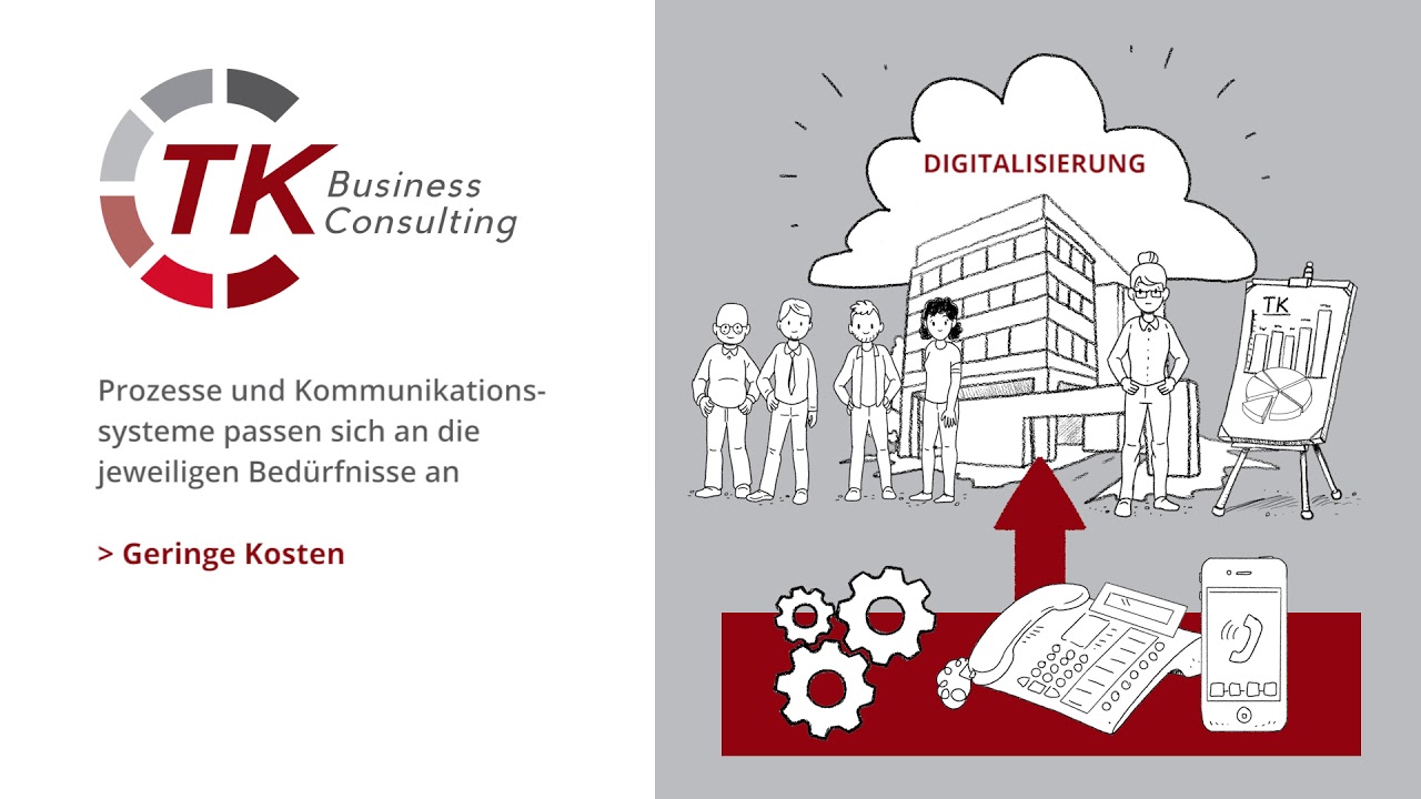 TK Business Consulting ..präsentiert moderne Kommunikation für Ihr ...
