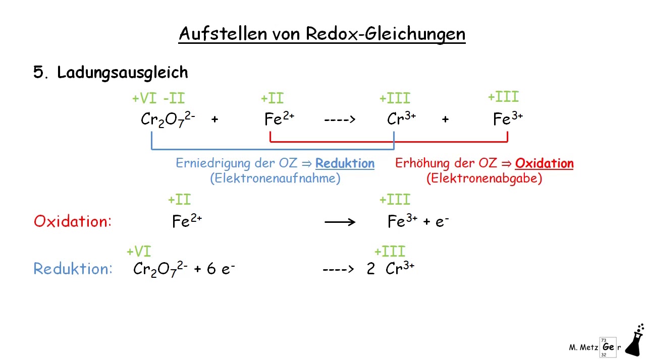 Redoxgleichungen aufstellen 2 Erklärvideo Redox Stoff- und ...