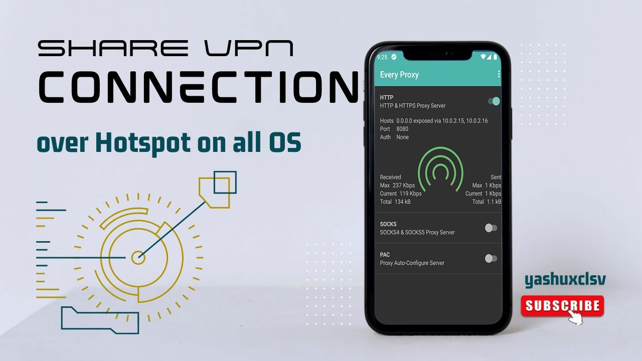 🚀 How to share vpn connection over hotspot on any device or OS using ...