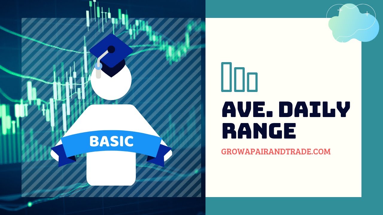 How to Trade - Currency Average Daily Range - Basic - YouTube