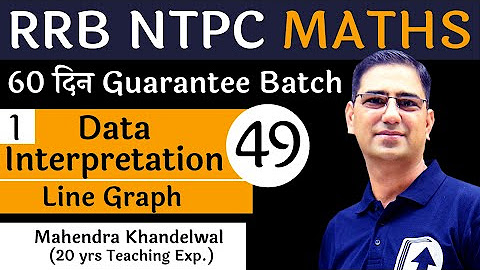 Data interpretation - YouTube