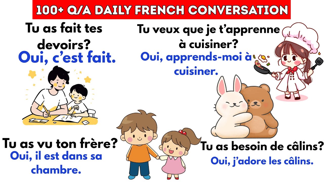 Basic French Conversations for Beginners - YouTube