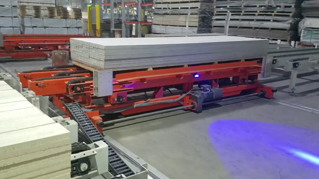 Multi-Directional Product Transfer - YouTube