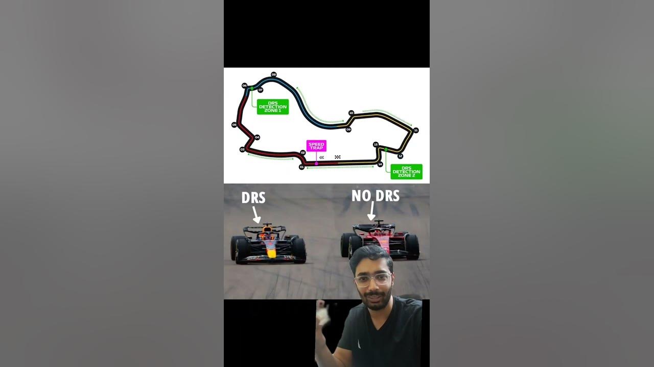 What is DRS in Formula 1? Explained. - YouTube