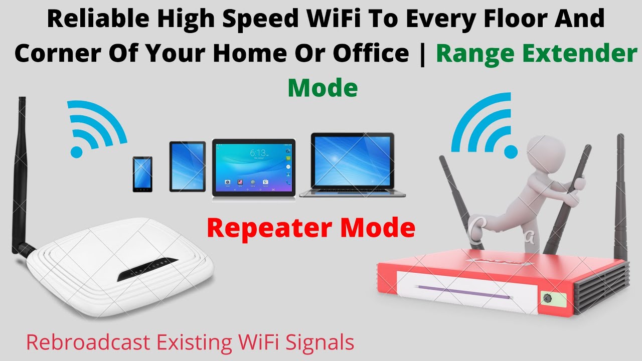 Connect Two Or More Router By A WiFi Network Extenders or Repeater Mode ...