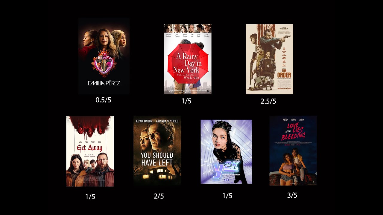 A Compilation Review Video - YouTube