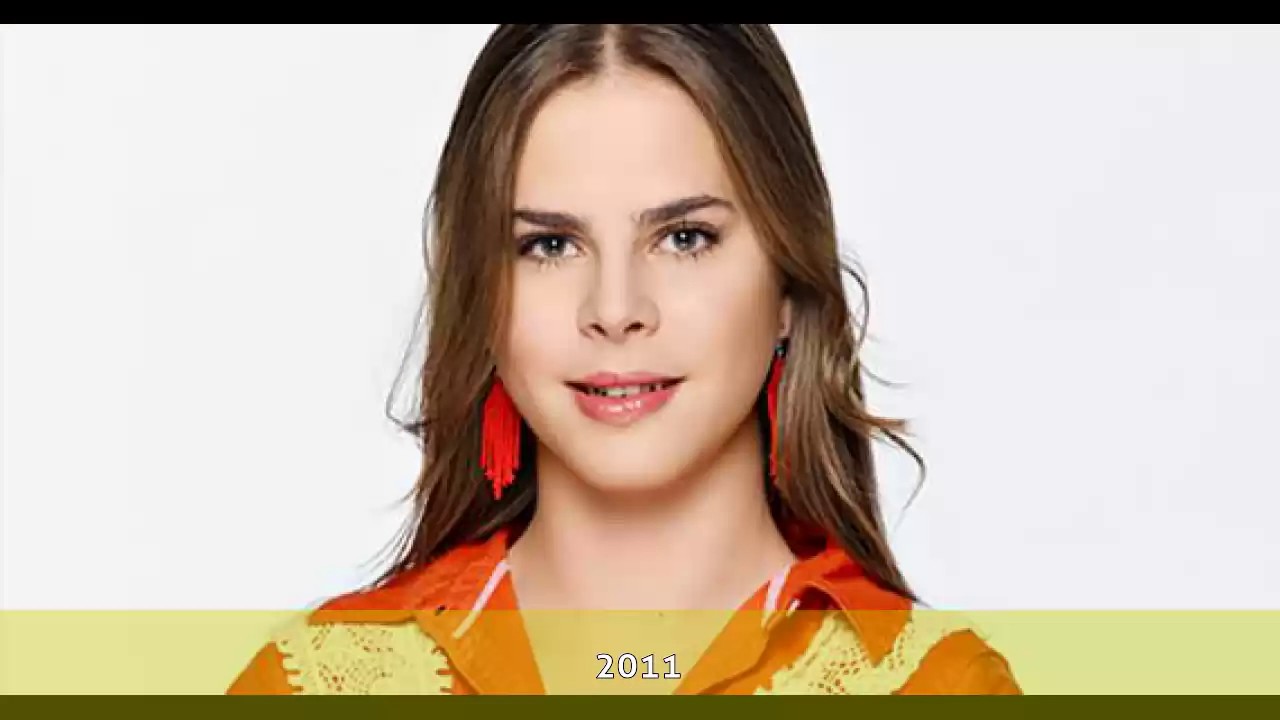 Lucía Leyba - Biografía - YouTube
