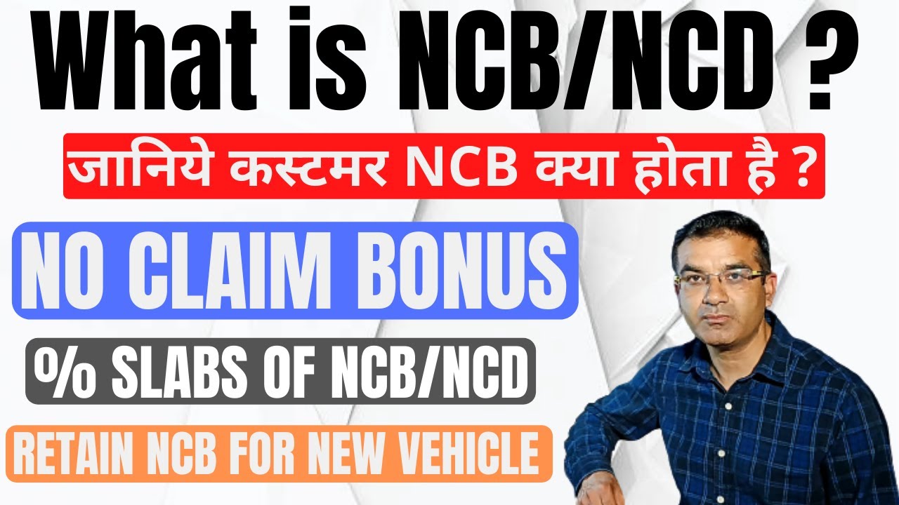 NCB or NCD | No Claim Bonus | No Claim Discount | Discount on Insurance ...