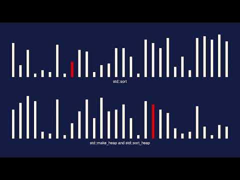 std::sort and std::sort_heap - C++ Standard Library - YouTube