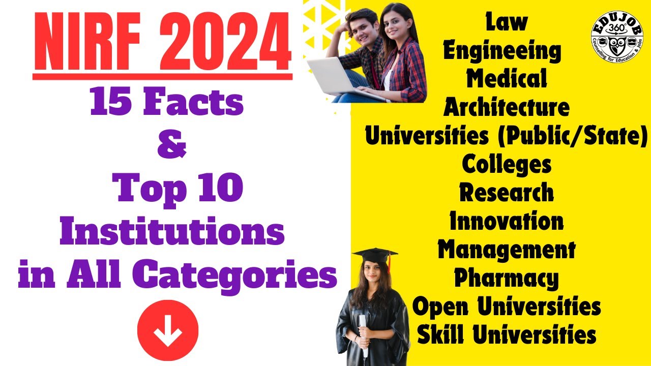 NIRF 2024 Report: Top 10-20 Institutions in All Categories. - YouTube