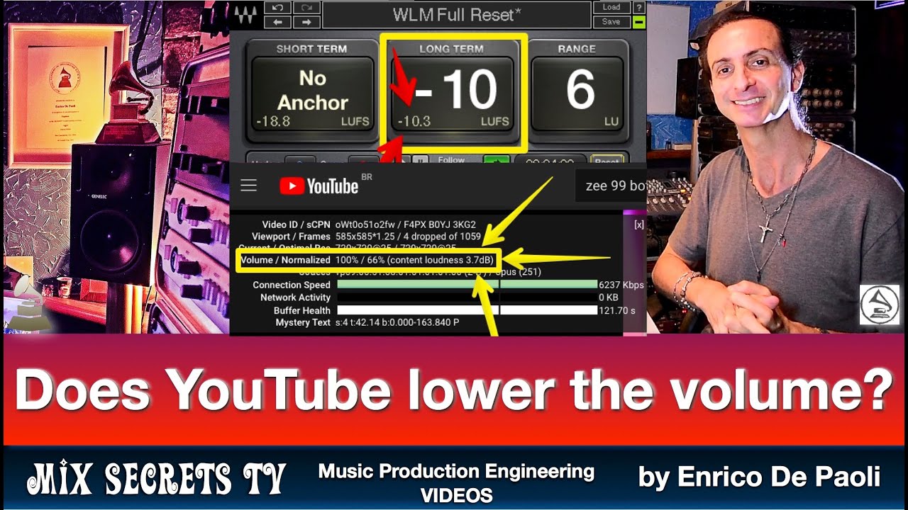 So, does YouTube really LOWER the VOLUME of my music? (English) - Mix ...