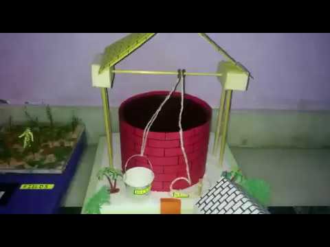 Working model of well - YouTube