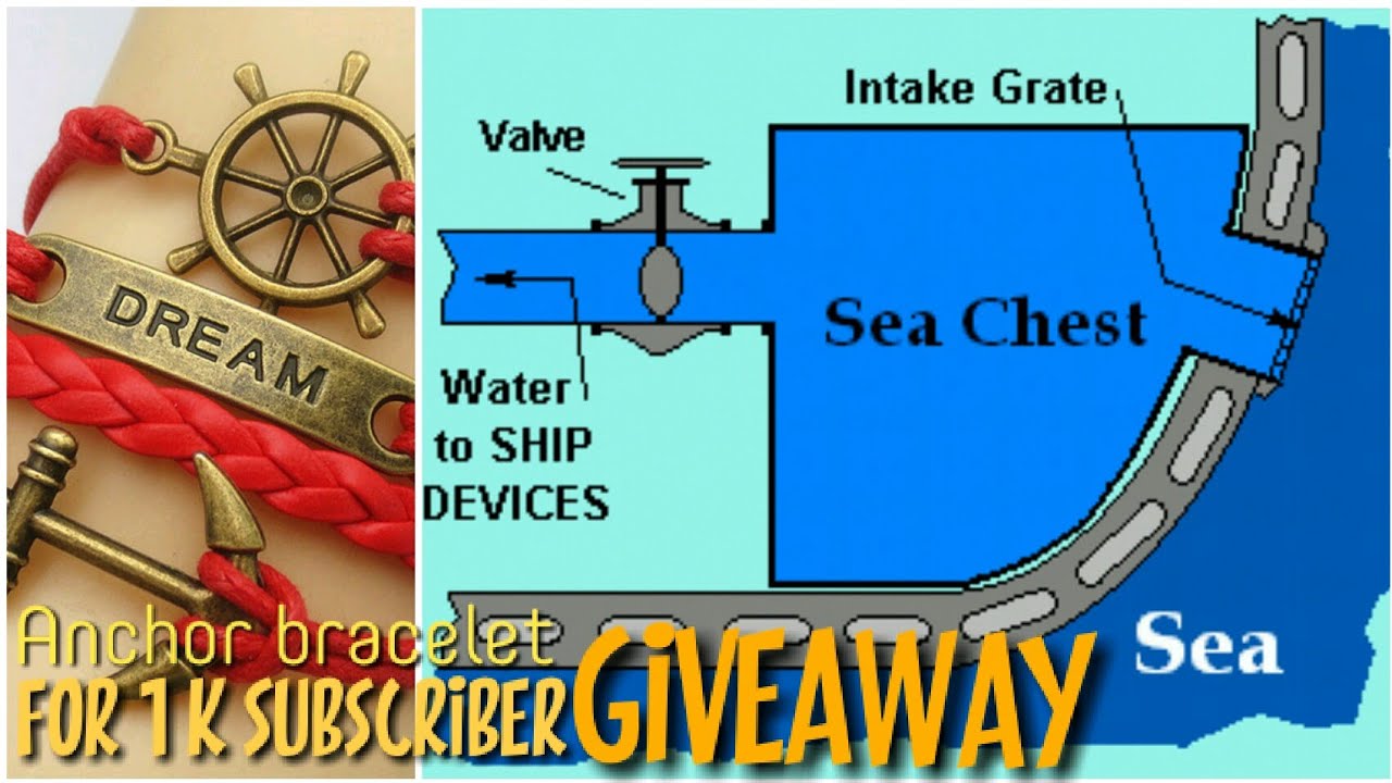 SEACHEST | Melihat Seachest di Kapal Offshore |Sama atau Tidak - YouTube