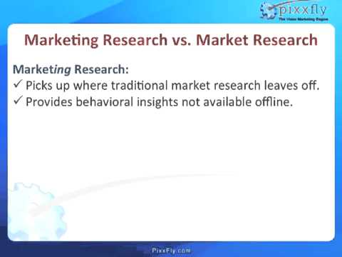 Watch This - (Part 2) How To Do Lead Generation and Marketing Research ...
