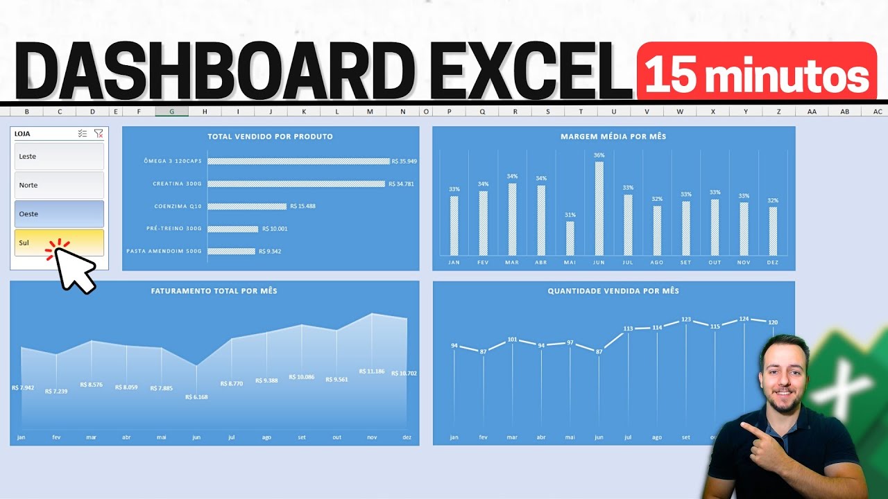 Como fazer Dashboard Excel Moderno e Bonito em 15 minutos | Planilha ...