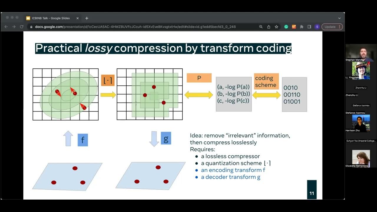 Towards Practical and Efficient Neural Data Compression (Stephan Mandt, UC Irvine) - YouTube
