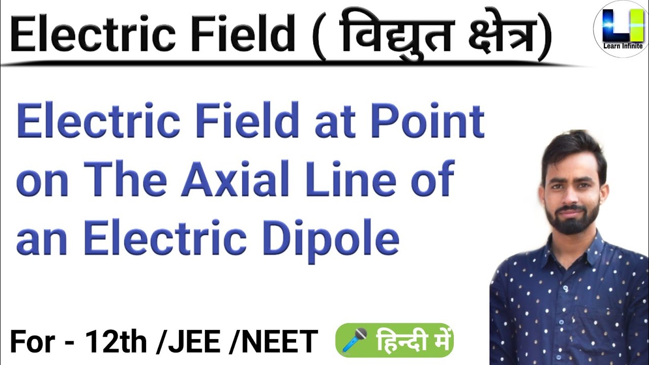 Physics Class 12 Chapter 1| Electric Field at Point on the Axial Line ...