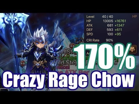 『170%』 The Power Rage Chow, Insane Power and Powerful passive💪💪💪 ...