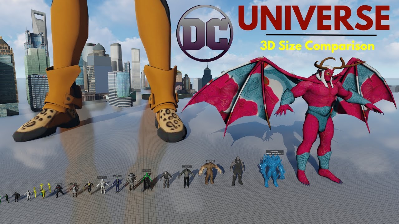 DC Size Comparison 3D - YouTube