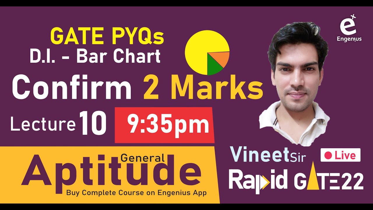 #Lec.10 || General Aptitude || D.I -Bar Chart GATE PYQs || Engenius ...