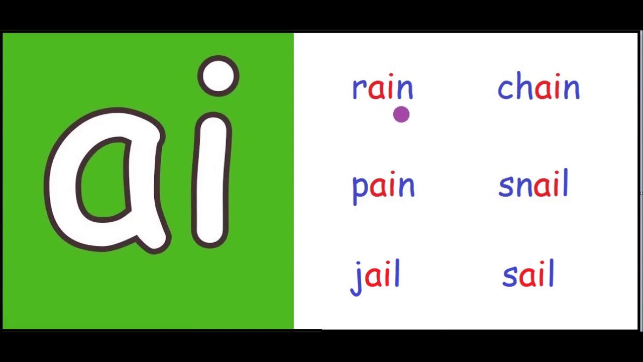 Alternative Sounds Part 1 - YouTube