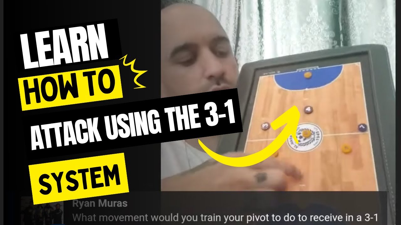 FUTSAL - HOW TO ATTACK USING THE 3-1 SYSTEM - THE WINGER-PIVOT EXCHANGE ...