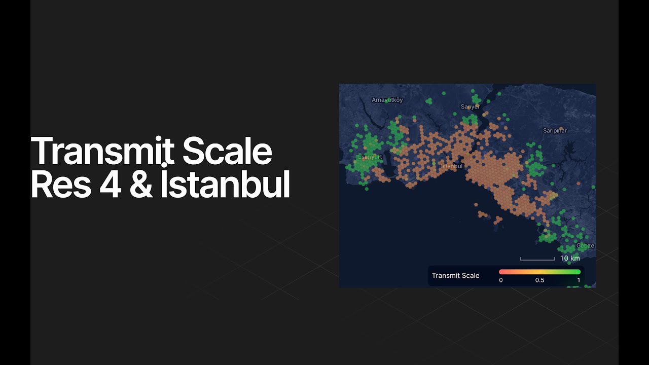 Helium Transmit Scale, Res 4 ve İstanbul - YouTube