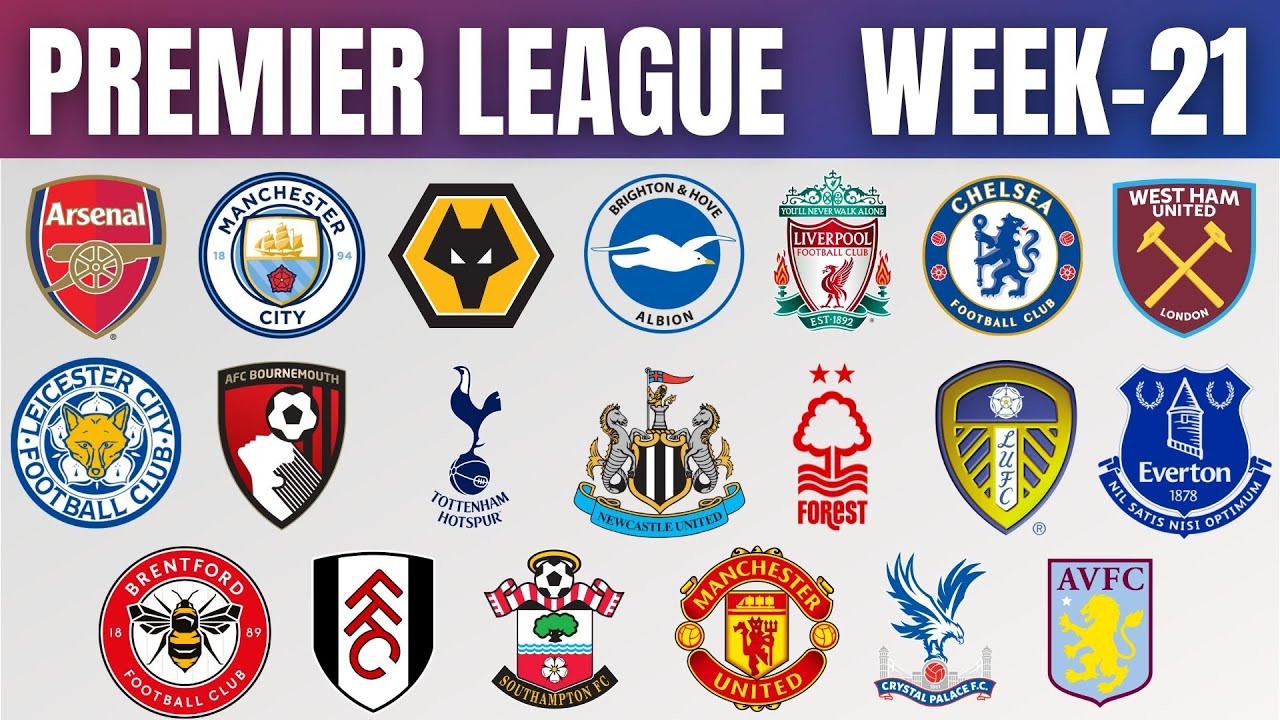 Premier League 2022/23 Week 21 Schedule | EPL Fixtures, Dates and ...