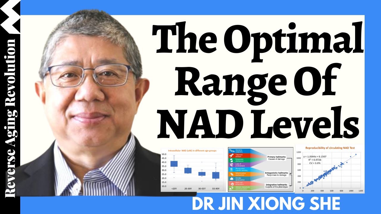 How NAD Is Involved In Every Single Hallmarks Of Aging & It's Optimal ...