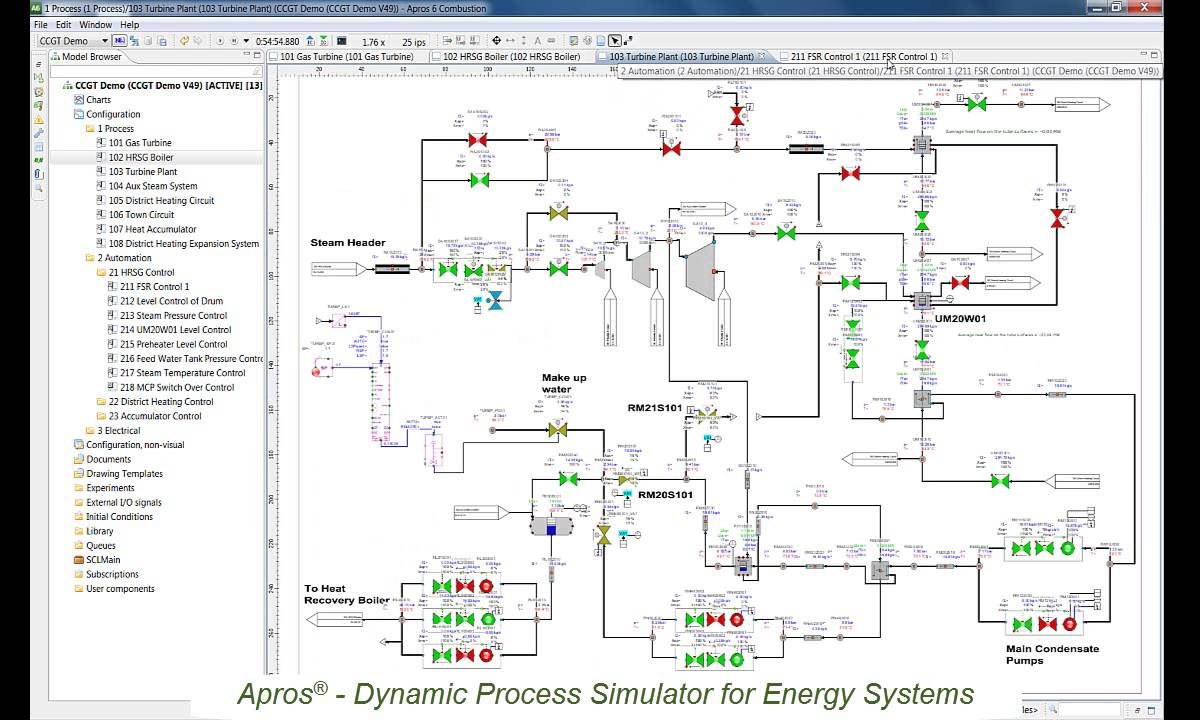 Apros demonstration - YouTube