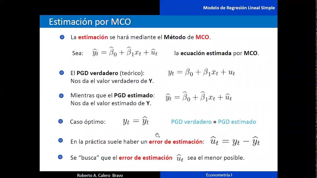 Supuestos Modelo de Regresión - Método MCO - YouTube