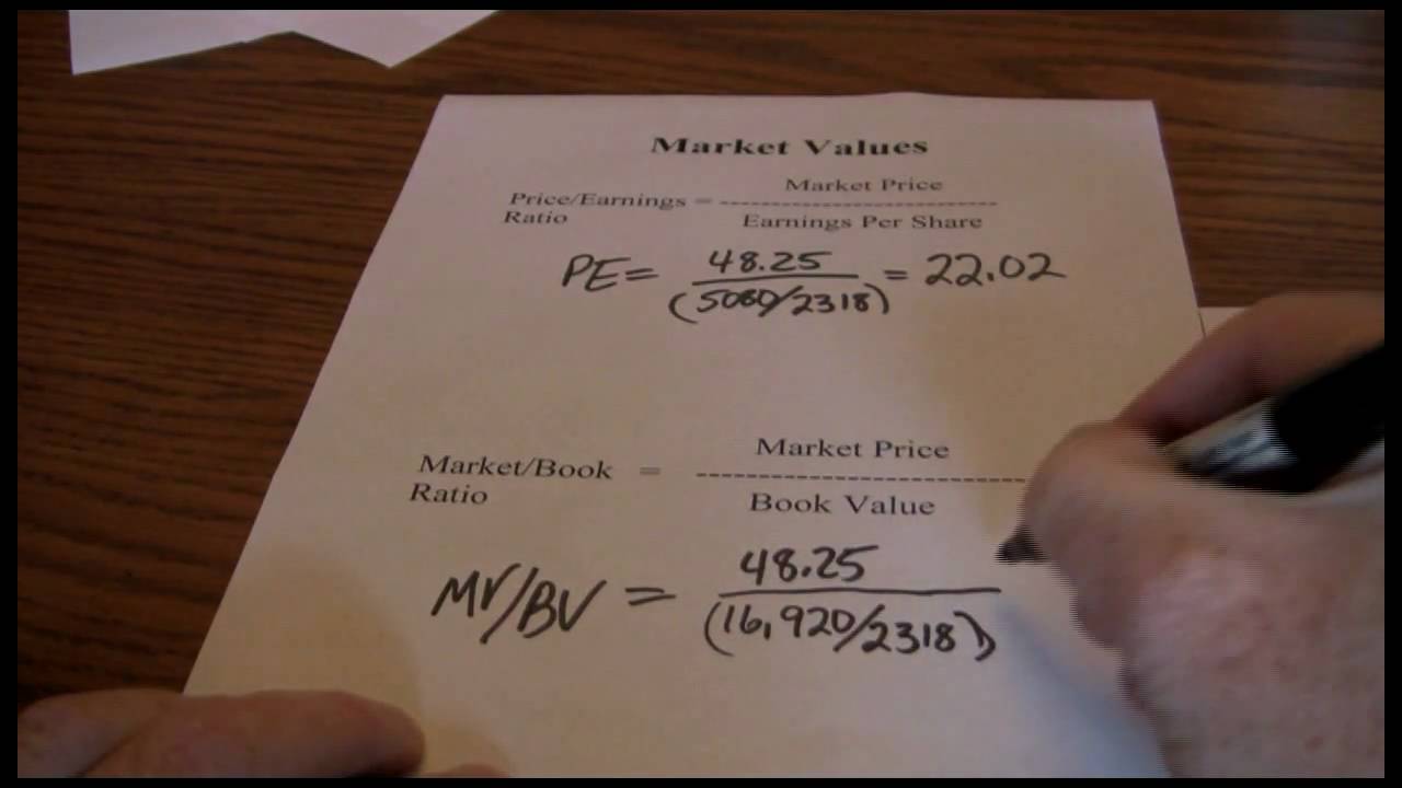 Financial Ratios -- Market Values - YouTube