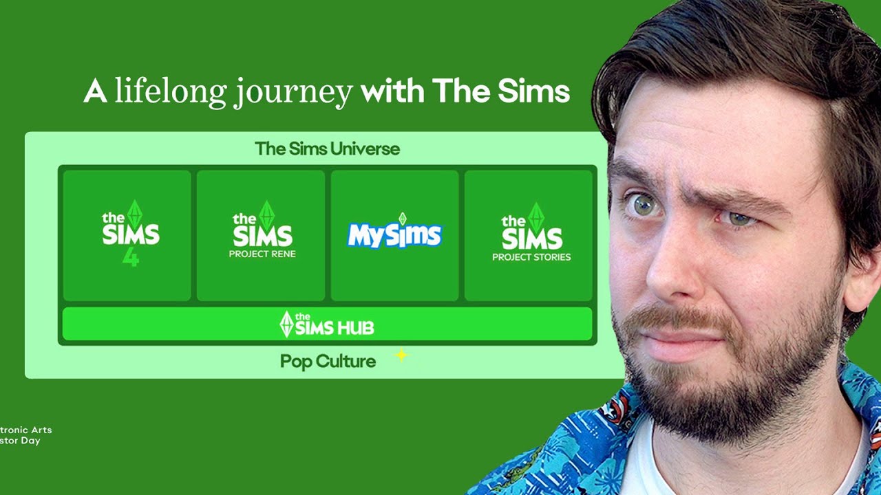 10 MORE YEARS OF THE SIMS 4.... REALLY? - YouTube