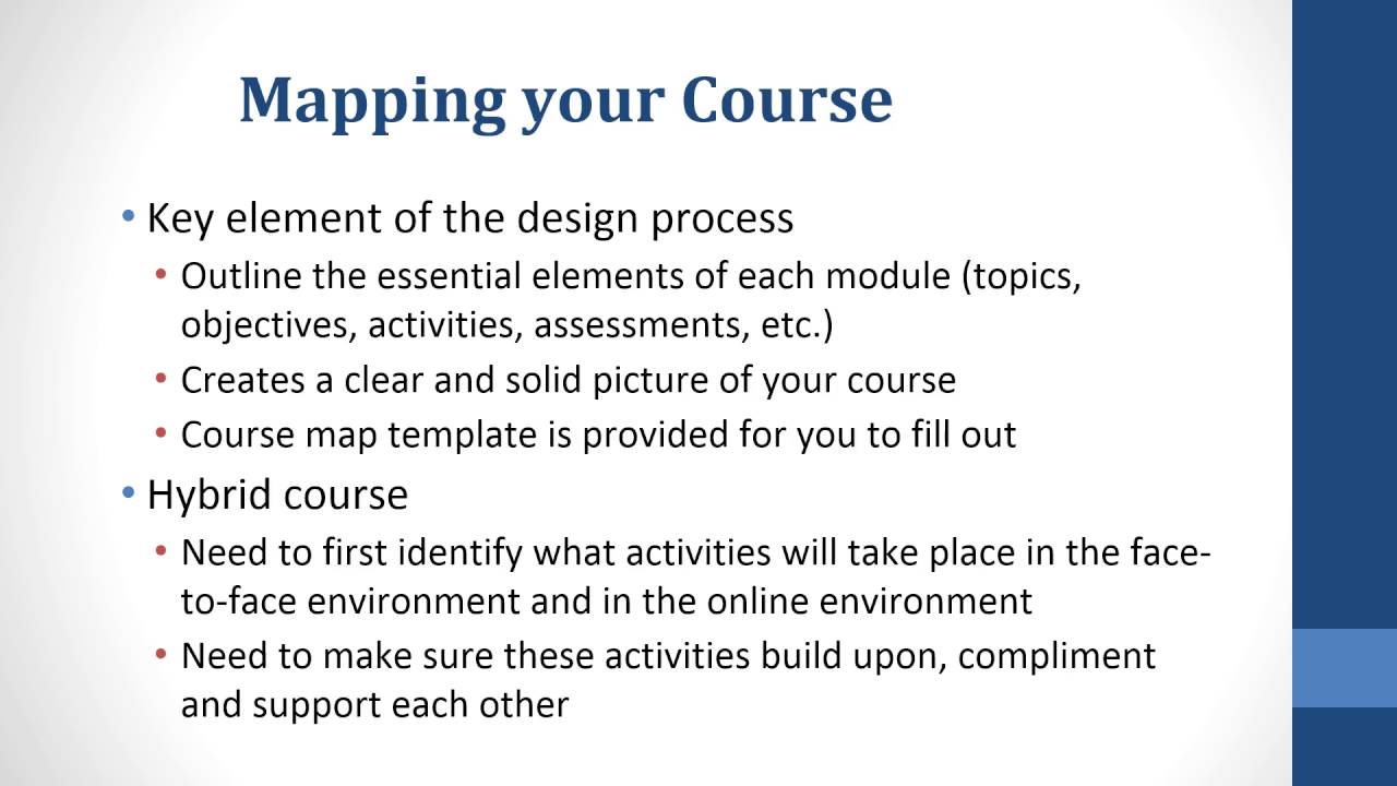 Best Practices for Online Teaching & Learning: Module 2 - Design - YouTube